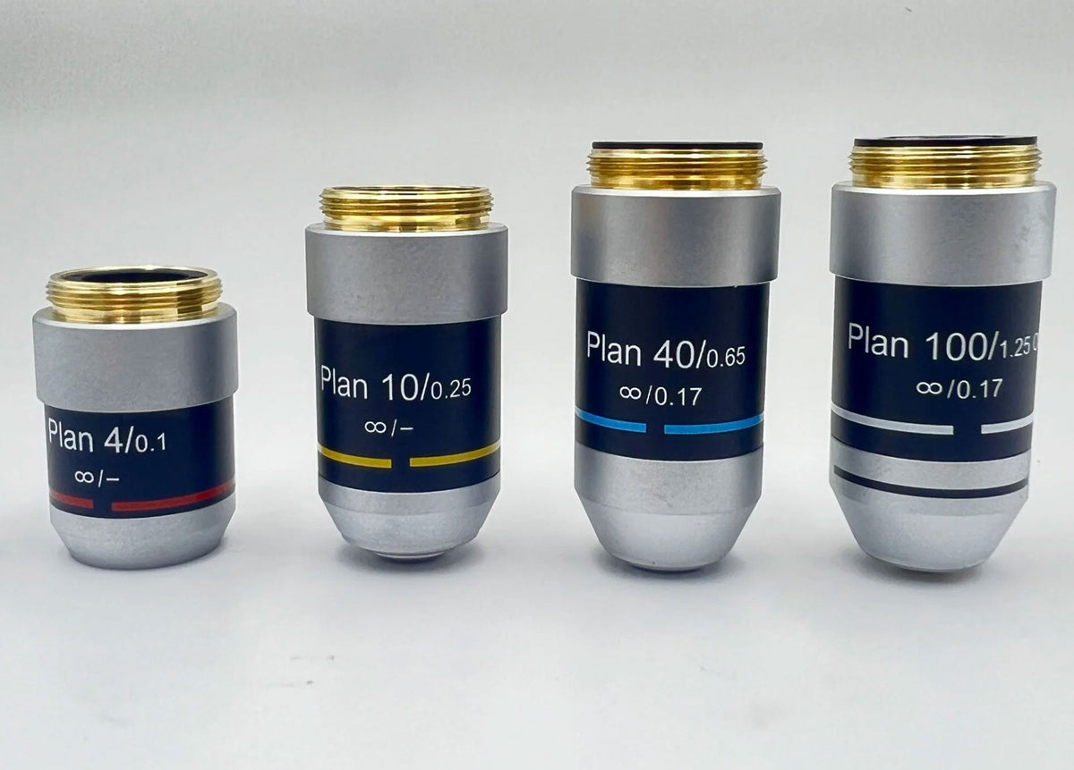 What are infinity-corrected objectives? — Microscopes.com.au