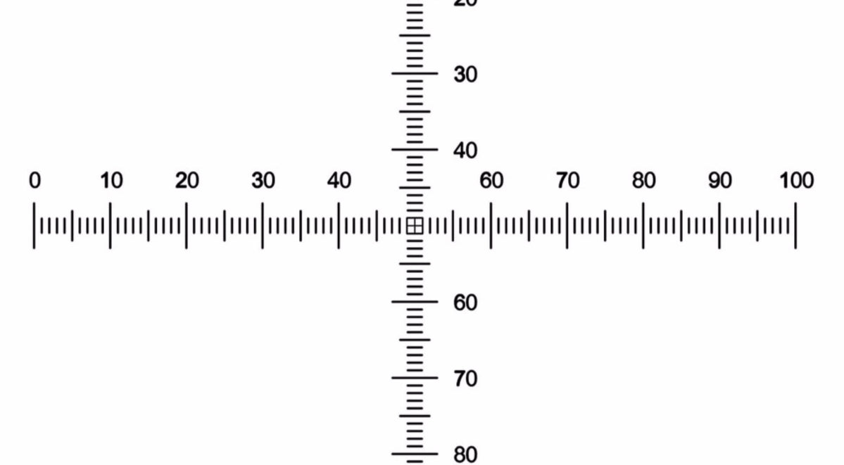 How to use eyepiece micrometers and reticles — Microscopes.com.au