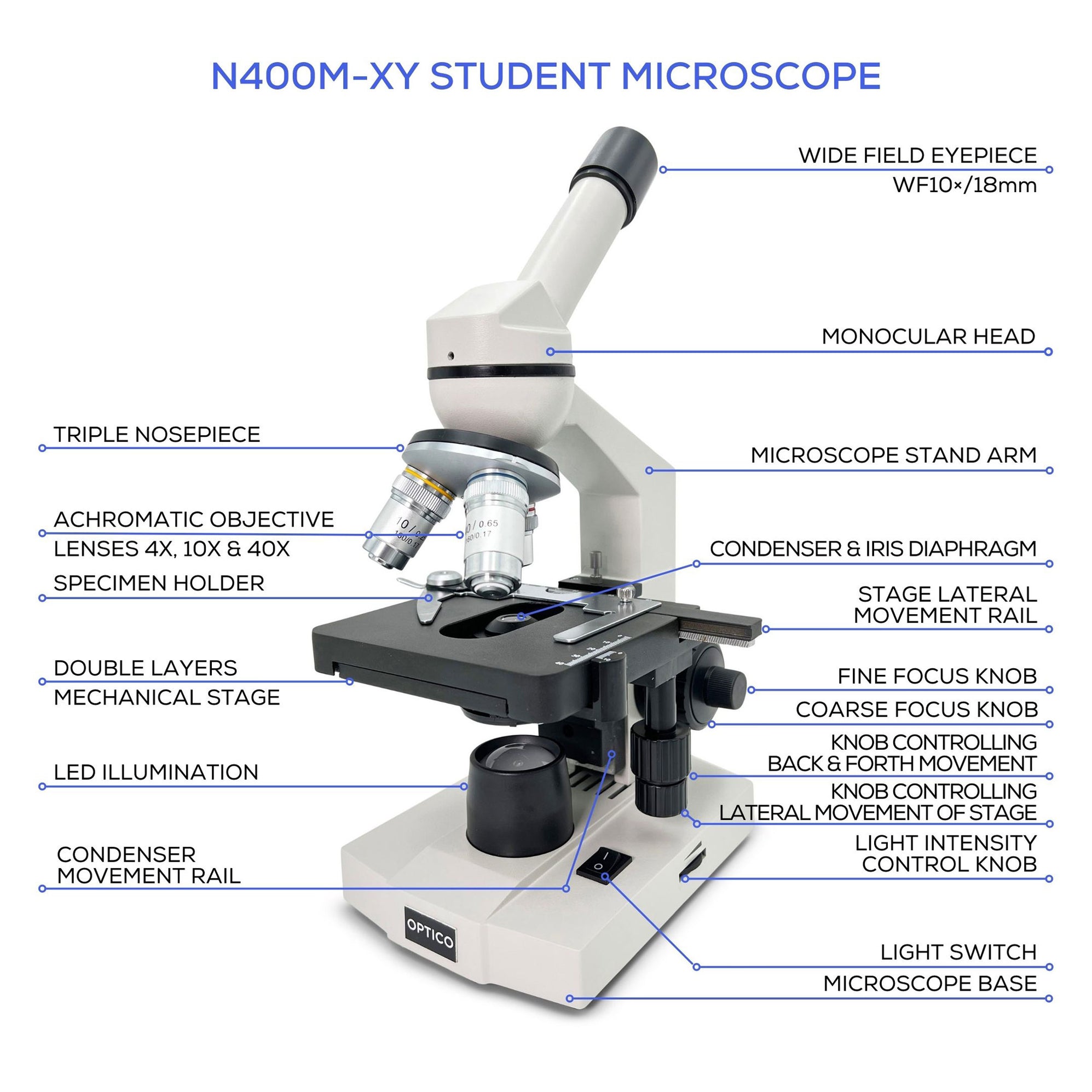 Optico N400M-XY Student Microscope — Microscopes.com.au