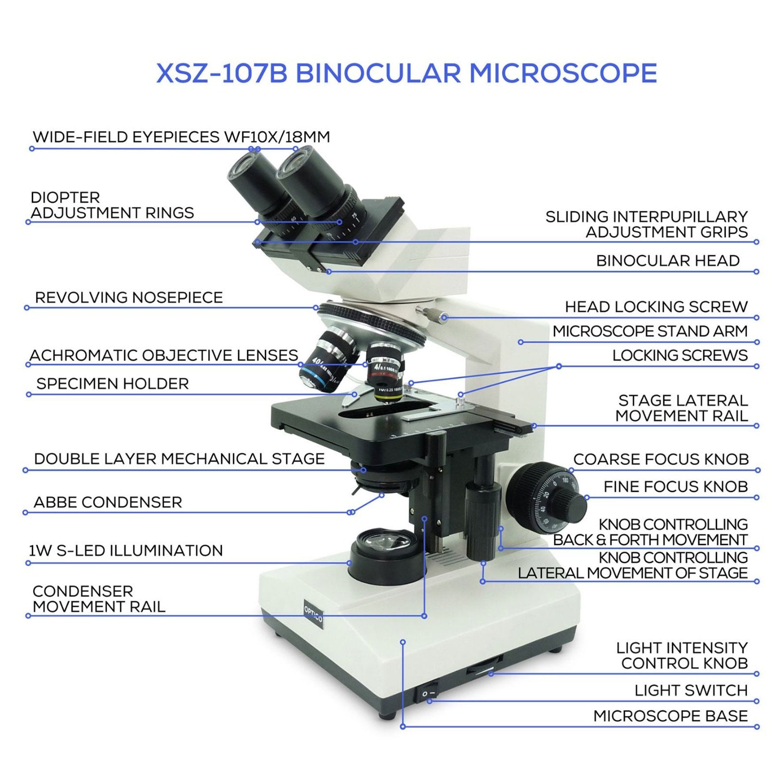 Optico XSZ-107B Binocular Microscope — Microscopes.com.au